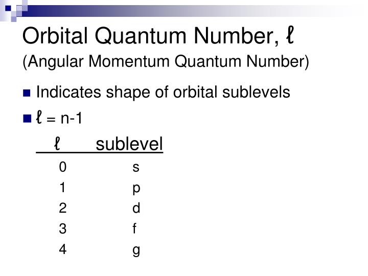 PPT - -The Bohr Model -The Quantum Mechanical Model PowerPoint ...
