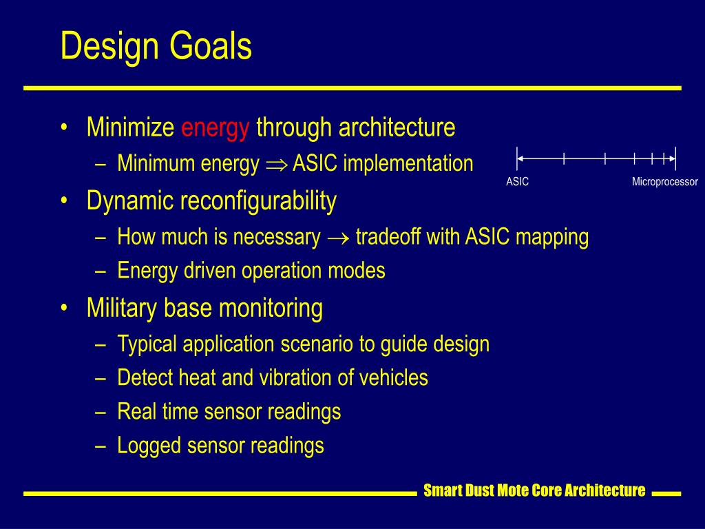 PPT - Smart Dust Mote Core Architecture PowerPoint Presentation, free ... PPT - Smart Dust Mote Core Architecture PowerPoint Presentation, free ...