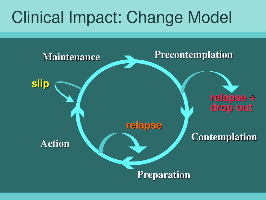 PPT - Richard N Rosenthal, MD Professor of Clinical Psychiatry ...