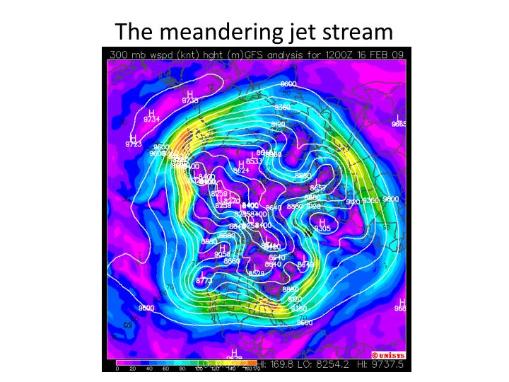 PPT - Atmospheric Dynamics PowerPoint Presentation - ID:1813990