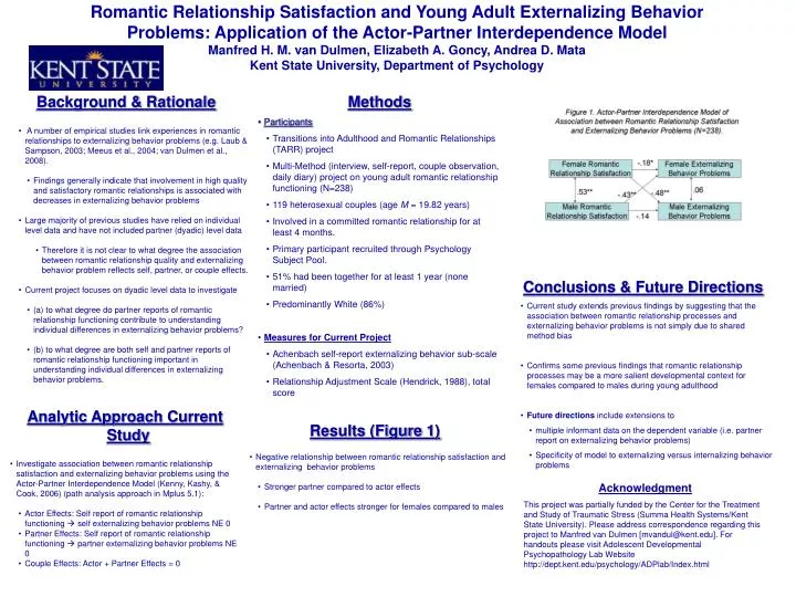 PPT - Background & Rationale PowerPoint Presentation, free download ...