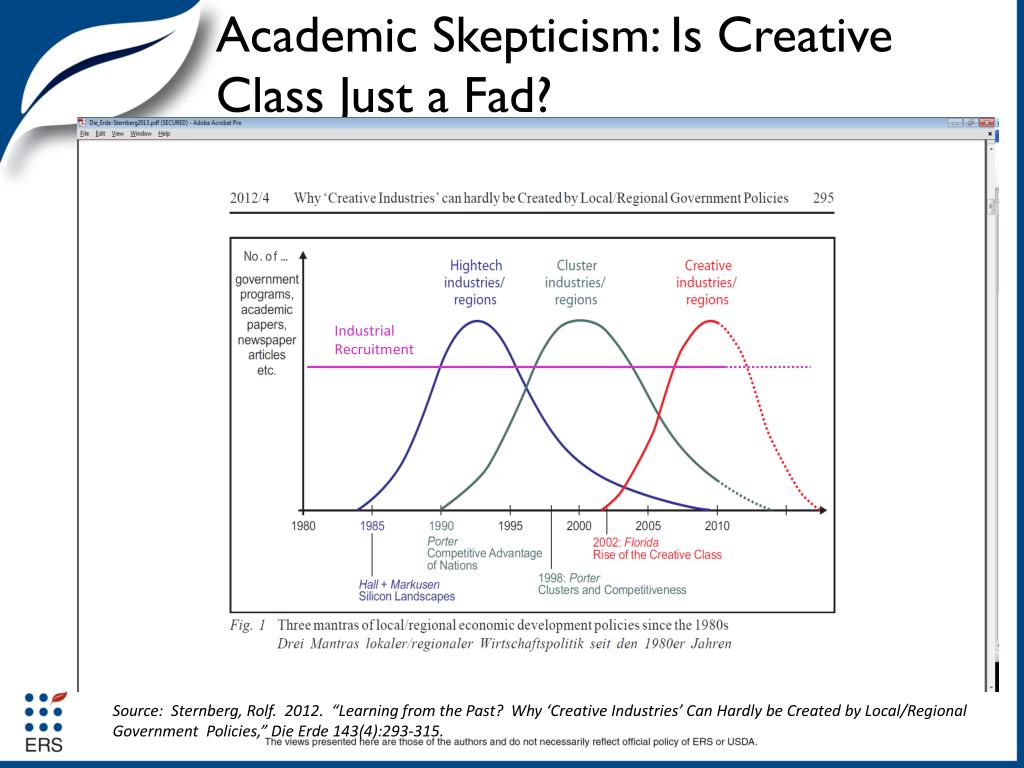 PPT - The Rural Growth Trifecta: Outdoor Amenities, C reative Class and ...
