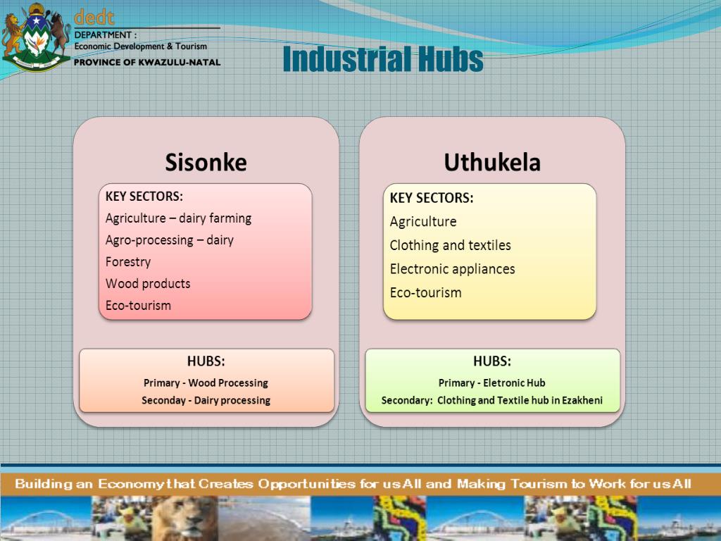 PPT - INDUSTRIAL ECONOMIC HUBS & SPECIAL ECONOMIC ZONES 30 April 2013 ...