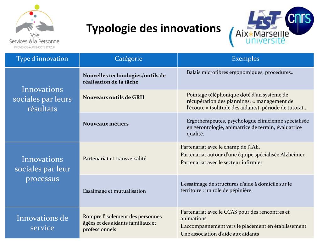 PPT - Restitution de l’étude L’innovation sociale dans les services à ...