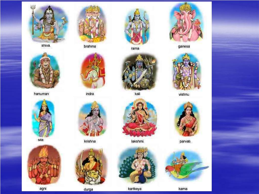 PPT - Desires, Moksha, Atman-Brahman, Personality Types, Yogas, Gods ...