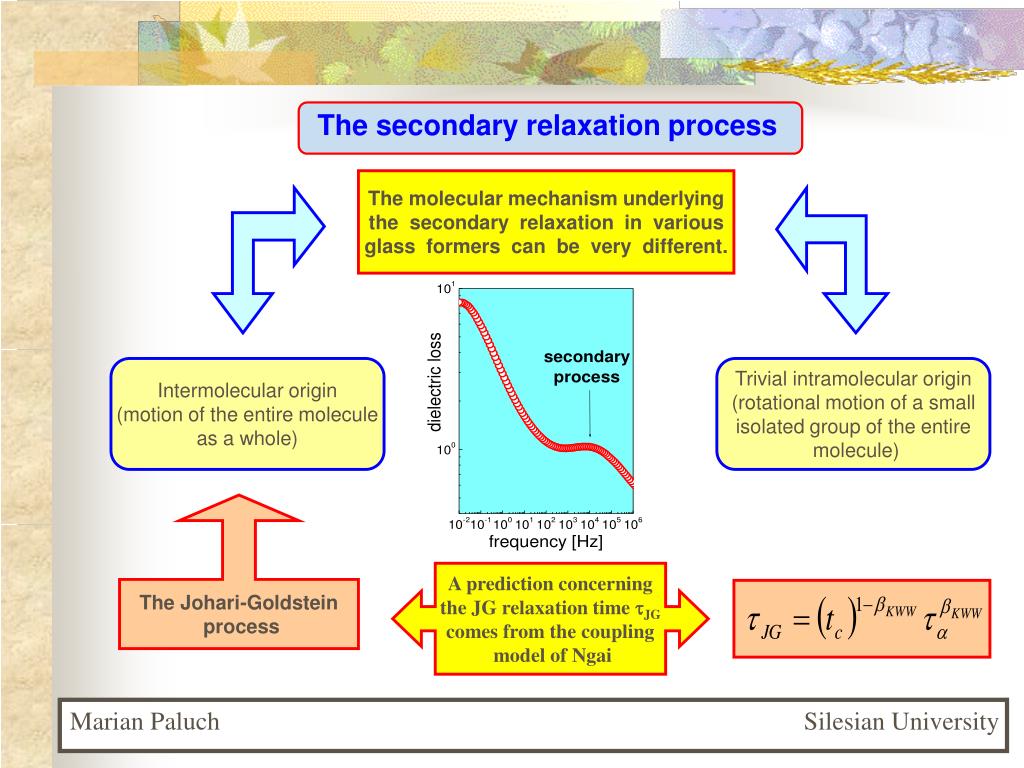 PPT - Dielectric spectroscopy of glass-forming liquids under high ...
