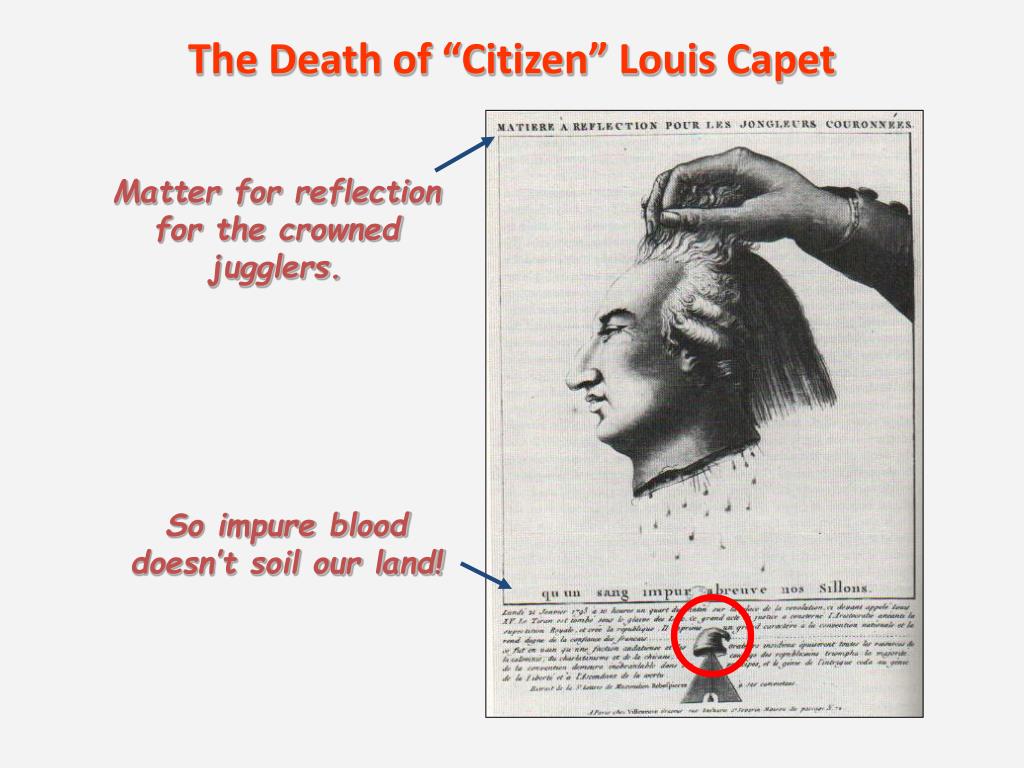 PPT - Radical Phase of the French Revolution PowerPoint Presentation ...