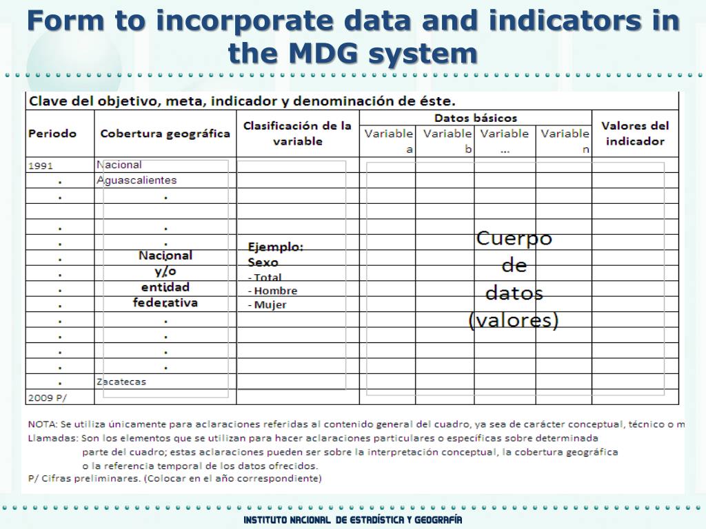 PPT - MDG DATA AND METADATA EXCHANGE AMONG NATIONAL AGENCIES AND WITH ...