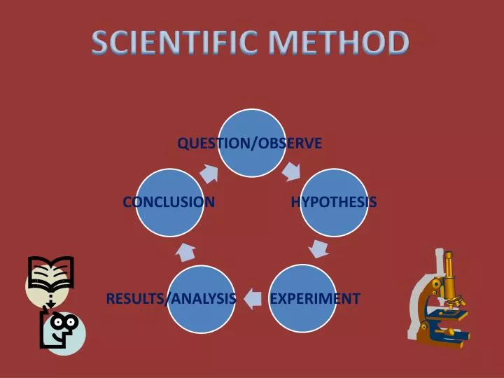 PPT - SCIENTIFIC METHOD PowerPoint Presentation, free download - ID:1816160
