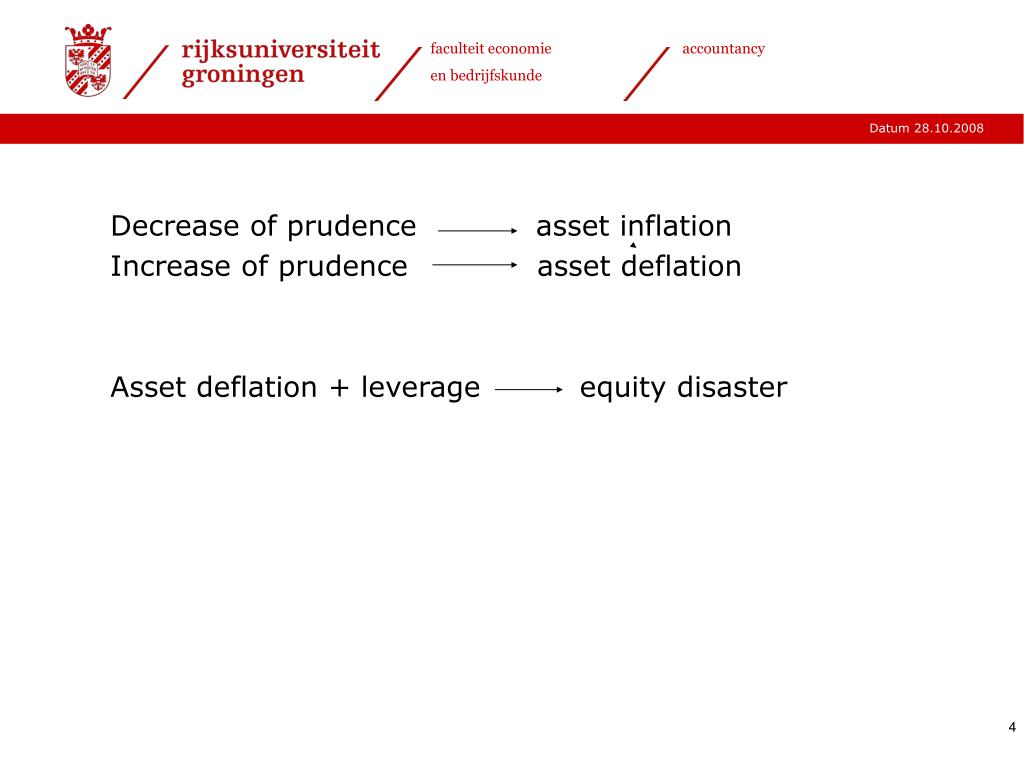 PPT - Do banks have a future? Jaap van Manen 28 October 2008 PowerPoint ...