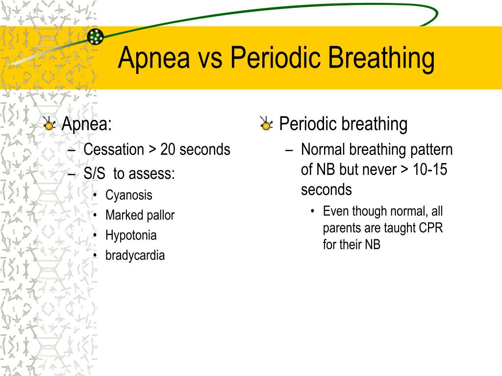 PPT - Nursing Care of the Pediatric Individual with a Respiratory ...