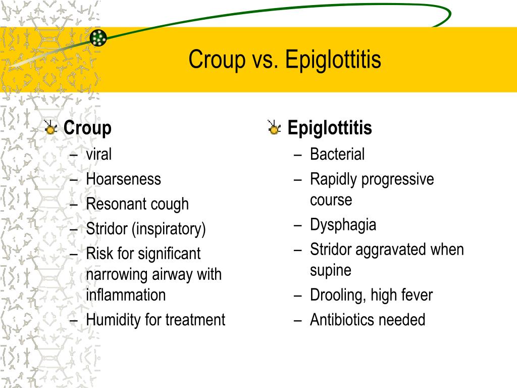PPT - Nursing Care of the Pediatric Individual with a Respiratory ...
