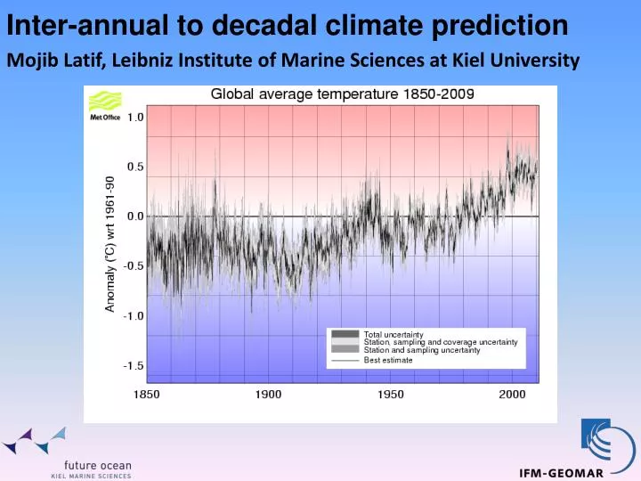 PPT - Inter-annual to decadal climate prediction PowerPoint ...