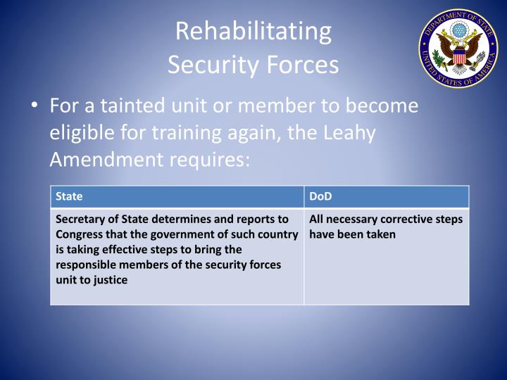 PPT - Leahy Vetting: Law, Policy, Process PowerPoint Presentation - ID ...