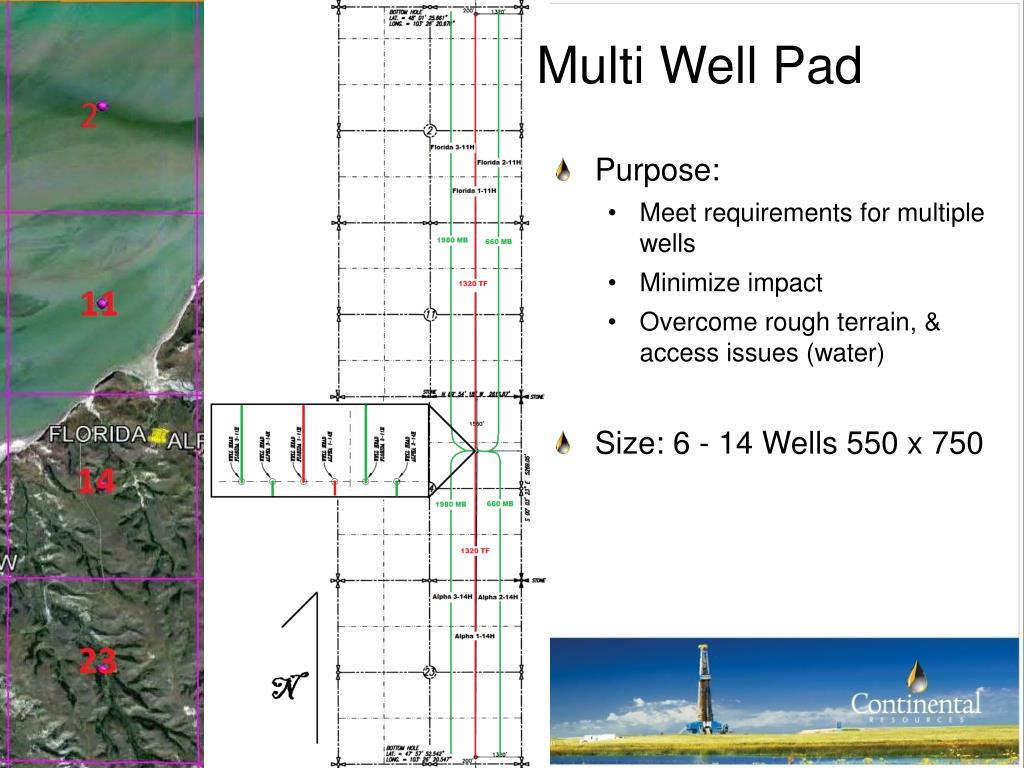PPT - Evolution of the Williston Basin Drilling Pad ; PowerPoint ...