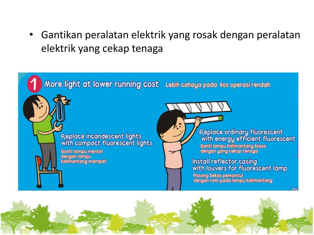 PPT - TENAGA BOLEH BAHARU & KECEKAPAN TENAGA PowerPoint Presentation ...