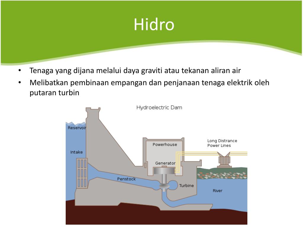 PPT - TENAGA BOLEH BAHARU & KECEKAPAN TENAGA PowerPoint Presentation ...