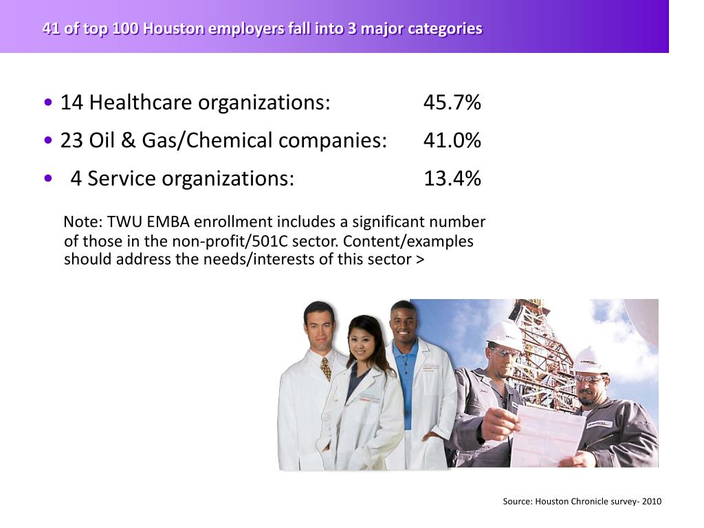 PPT - Career Enrichment Series Houston EMBA students Presented to Texas ...