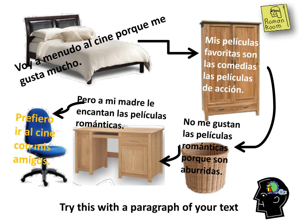 PPT - Memory techniques : 1 Chunking Break your work down into sentence ... PPT - Memory techniques : 1 Chunking Break your work down into sentence ...
