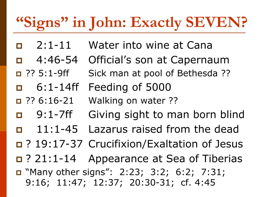 PPT - The Gospel according to John Signs & Believing PowerPoint ...