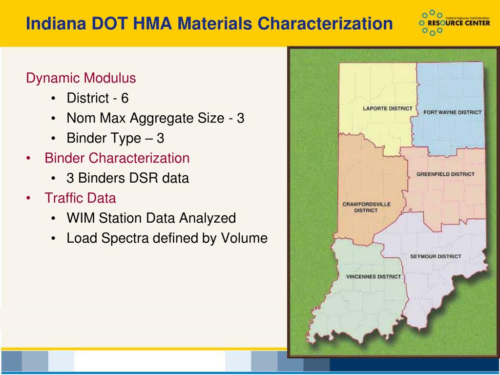 PPT - Implementation of Darwin – ME Chris Wagner, PE PowerPoint ...