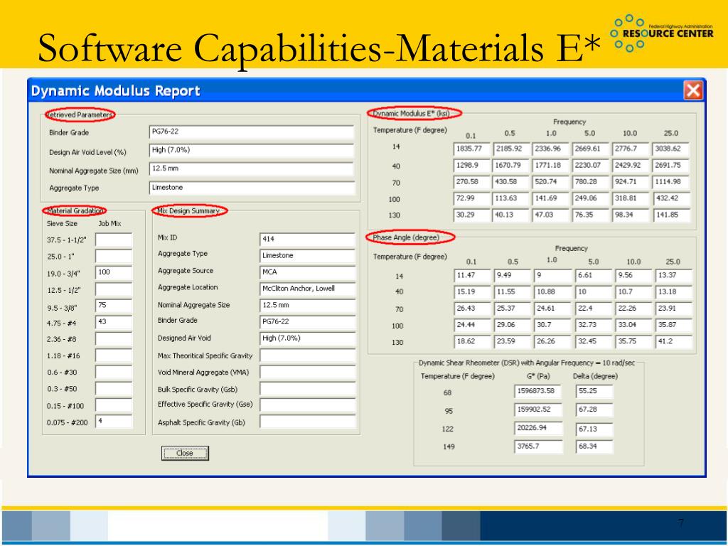 PPT - Implementation of Darwin – ME Chris Wagner, PE PowerPoint ...