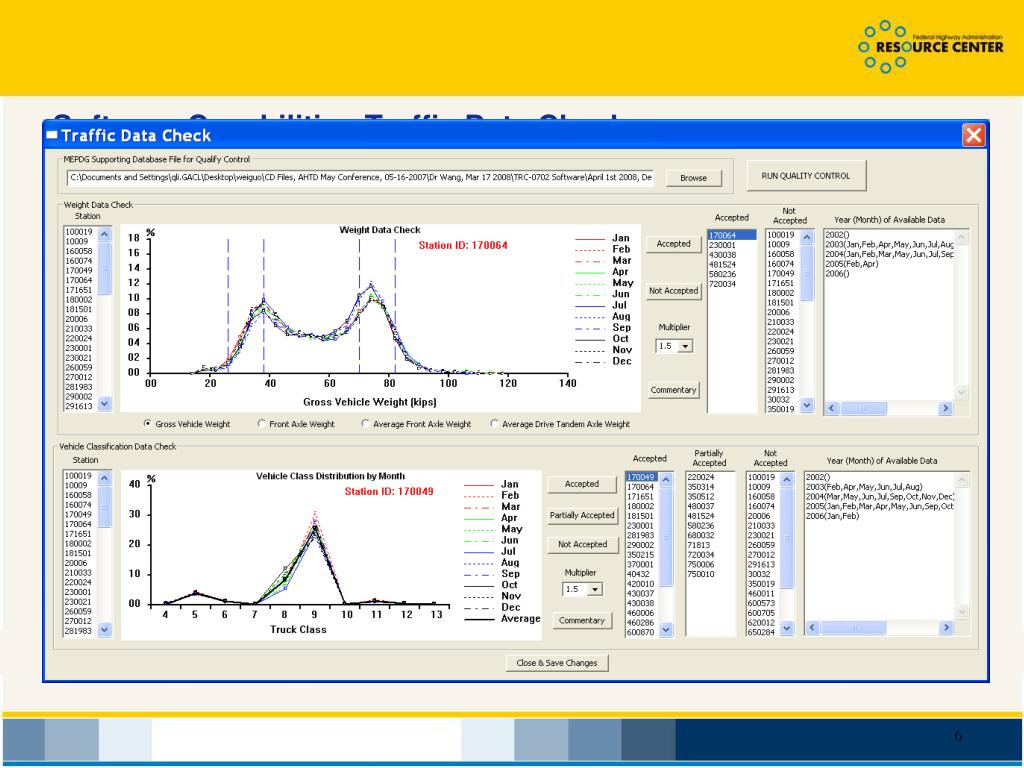 PPT - Implementation of Darwin – ME Chris Wagner, PE PowerPoint ...