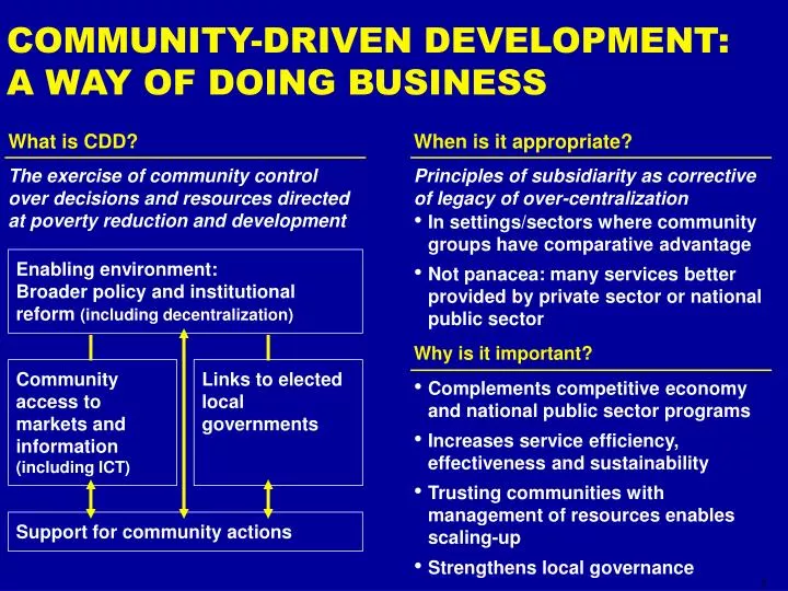 PPT - COMMUNITY-DRIVEN DEVELOPMENT: A WAY OF DOING BUSINESS PowerPoint ...