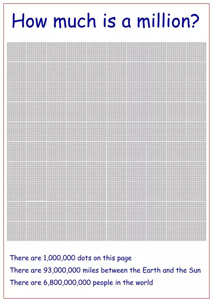 PPT - How much is a million? PowerPoint Presentation, free download ...