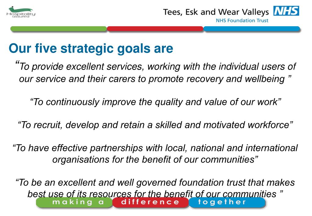 PPT - Tees, Esk and Wear Valleys NHS Foundation Trust The Climb ...
