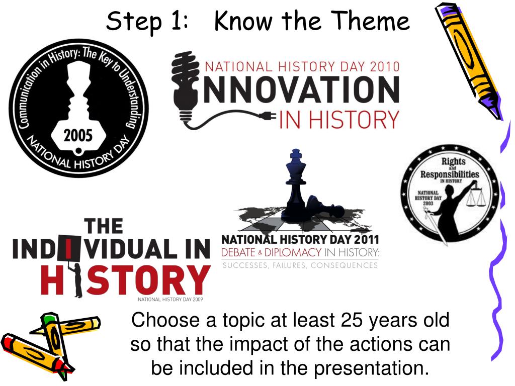PPT - PARTNERS FOR SUCCESS: YOU AND NATIONAL HISTORY DAY PowerPoint ...