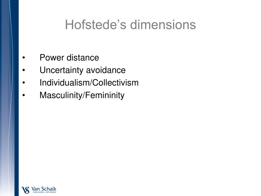 PPT - 2 ORGANISATIONAL CULTURE Amanda Werner PowerPoint Presentation ...