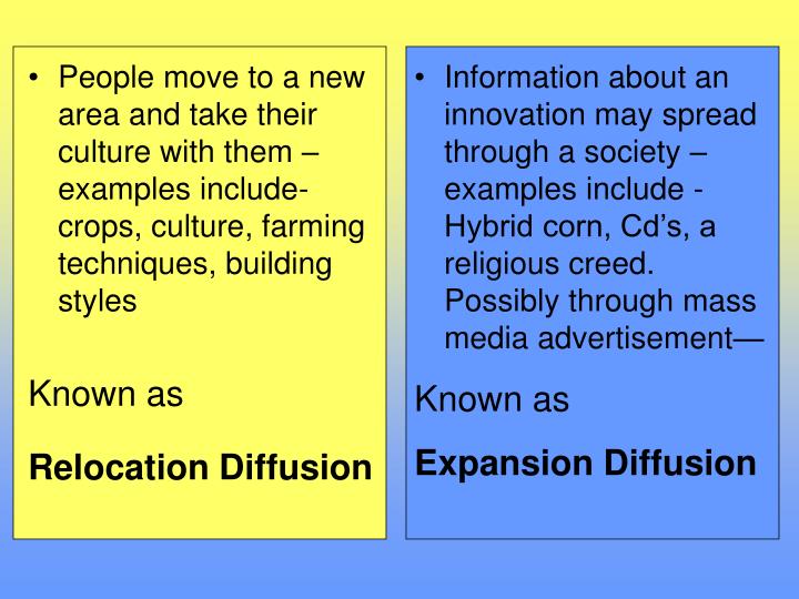 PPT - Diffusion PowerPoint Presentation - ID:1818931