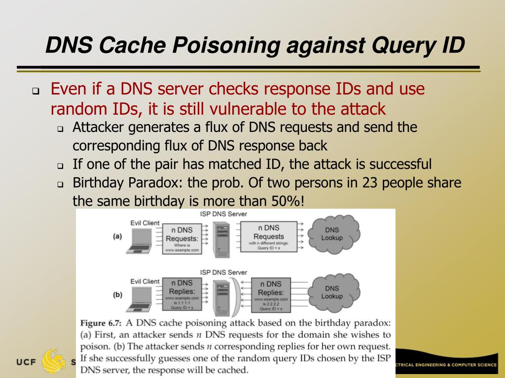 PPT - CIS3360: Security in Computing Chapter 6 : Network Security II ... PPT - CIS3360: Security in Computing Chapter 6 : Network Security II ...