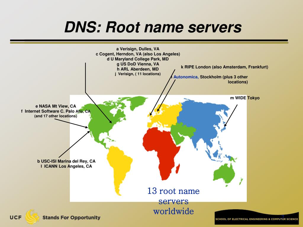 PPT - CIS3360: Security in Computing Chapter 6 : Network Security II ... PPT - CIS3360: Security in Computing Chapter 6 : Network Security II ...