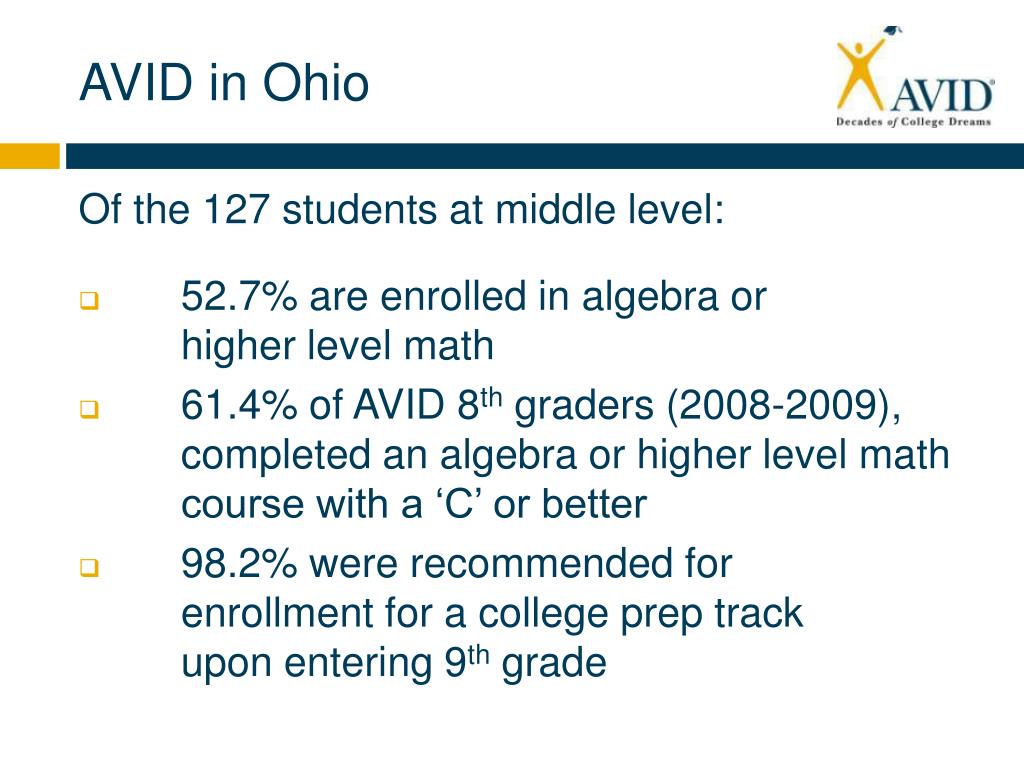 PPT - Closing the Achievement Gap Ohio Department of Education ...