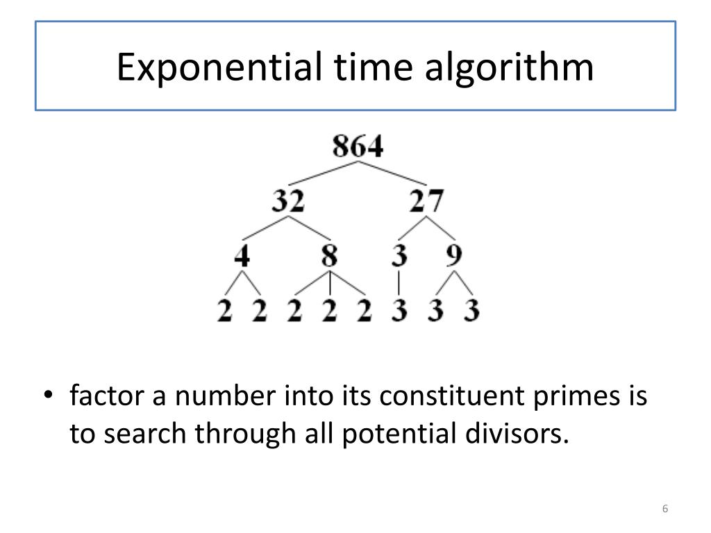 PPT - Approximation Algorithms PowerPoint Presentation, free download ... PPT - Approximation Algorithms PowerPoint Presentation, free download ...