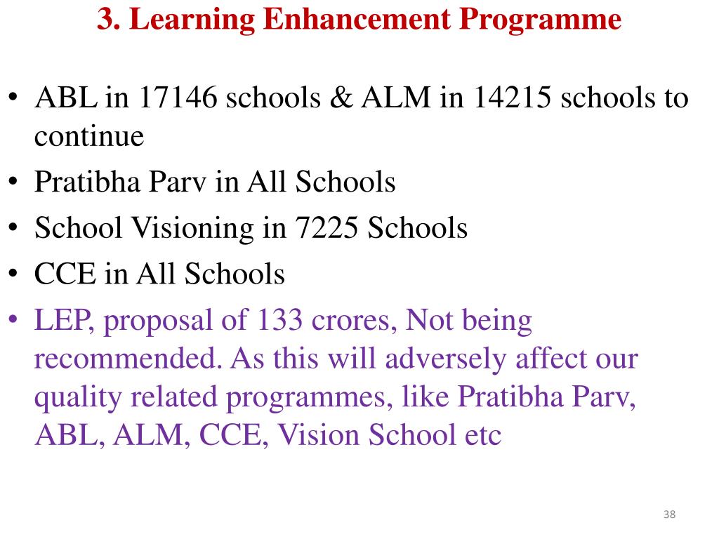 PPT - ANNUAL WORK PLAN & BUDGET 2013-14 PowerPoint Presentation - ID ...