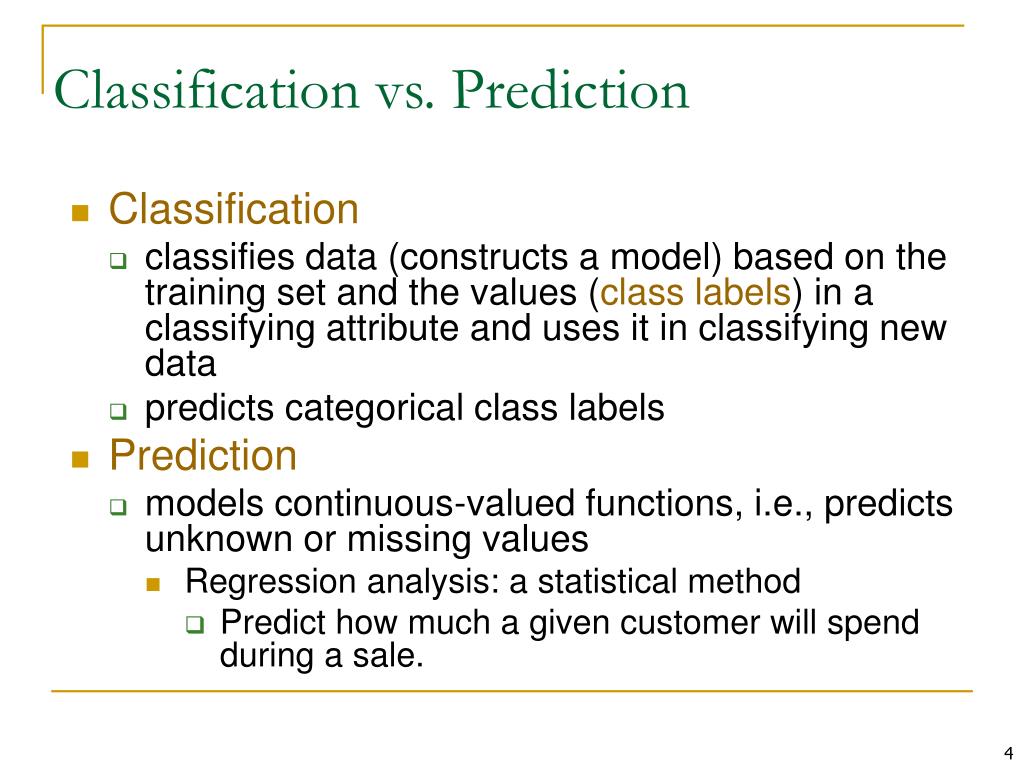Ppt Chapter 6 Classification And Prediction 1 Powerpoint