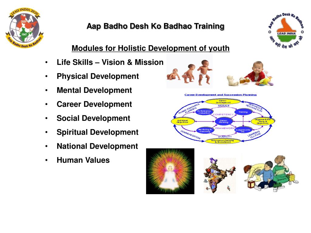 PPT - LEAD INDIA 2020 2 nd National Movement for Development. Welcomes ...