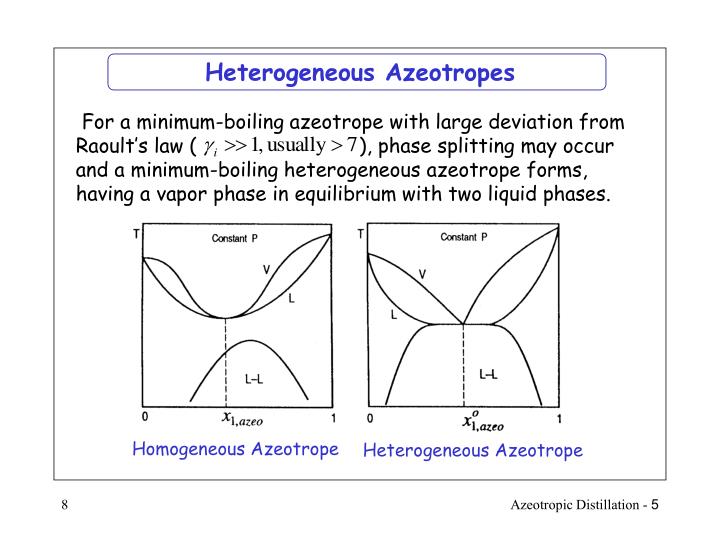 PPT - SEQUENCING OF AZEOTROPIC DISTILLATION COLUMNS PowerPoint ...