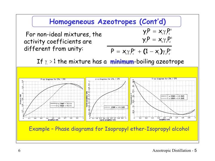 PPT - SEQUENCING OF AZEOTROPIC DISTILLATION COLUMNS PowerPoint ...