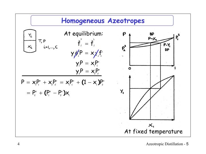 PPT - SEQUENCING OF AZEOTROPIC DISTILLATION COLUMNS PowerPoint ...