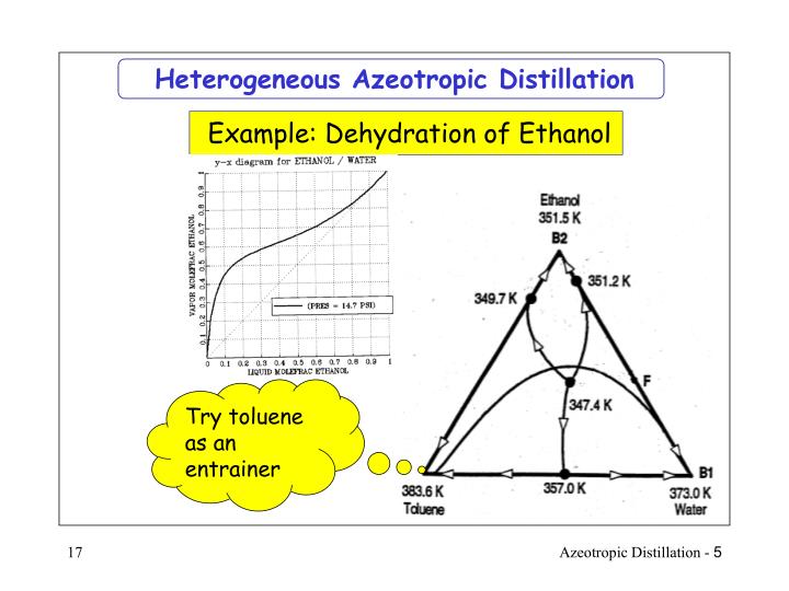 PPT - SEQUENCING OF AZEOTROPIC DISTILLATION COLUMNS PowerPoint ...
