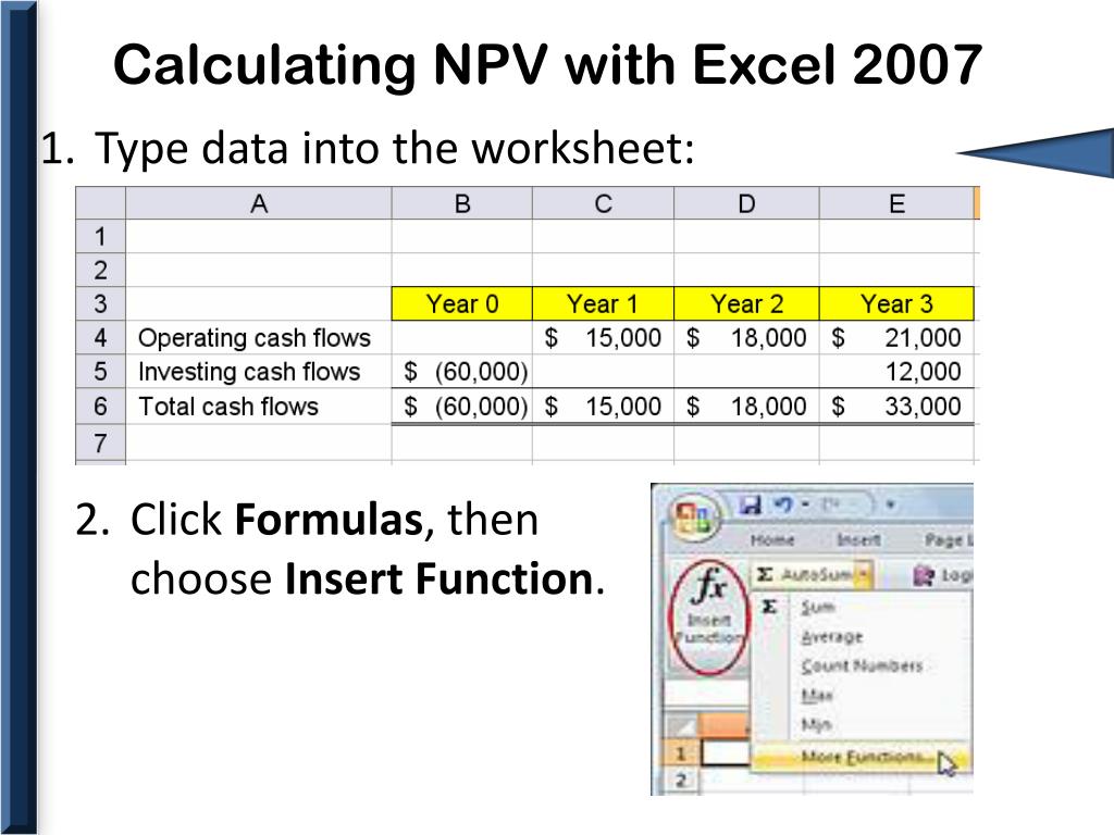 PPT - Prepared by Diane Tanner University of North Florida PowerPoint ...