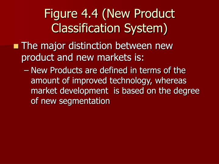 PPT - Chapter 4 Creativity and the Business Idea PowerPoint ...