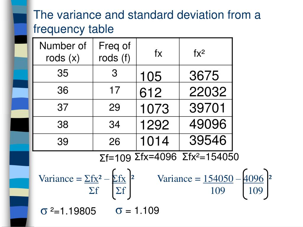 Ppt S1 Measures Of Dispersion The Mean Variance And Free Nude Photos