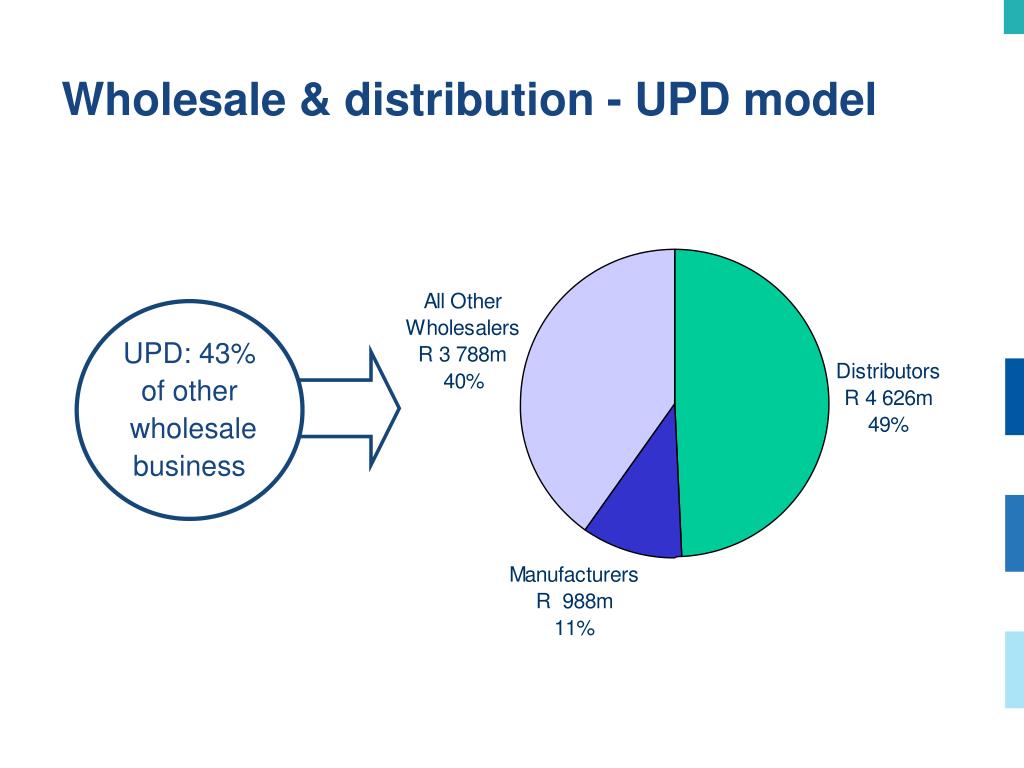 PPT - Nedcor Securities Healthcare Conference March 2004 PowerPoint ...