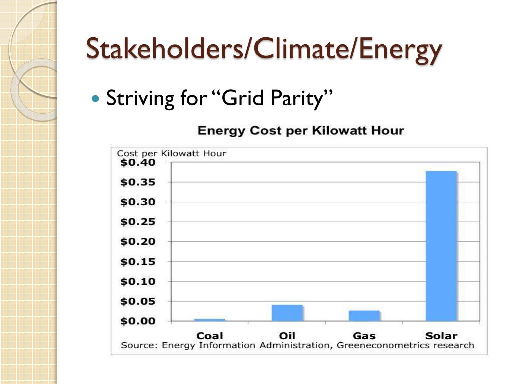 PPT - MIM 511/BA 548 Day 3: Stakeholder Engagement PowerPoint ...