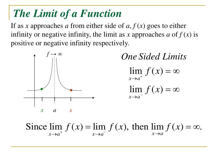 PPT - Limits of Functions and Continuity PowerPoint Presentation - ID ...